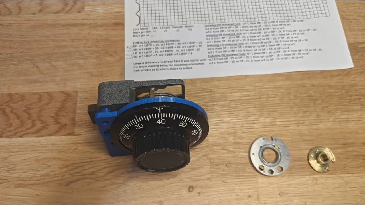 Floating Wheels Technique - YouTube