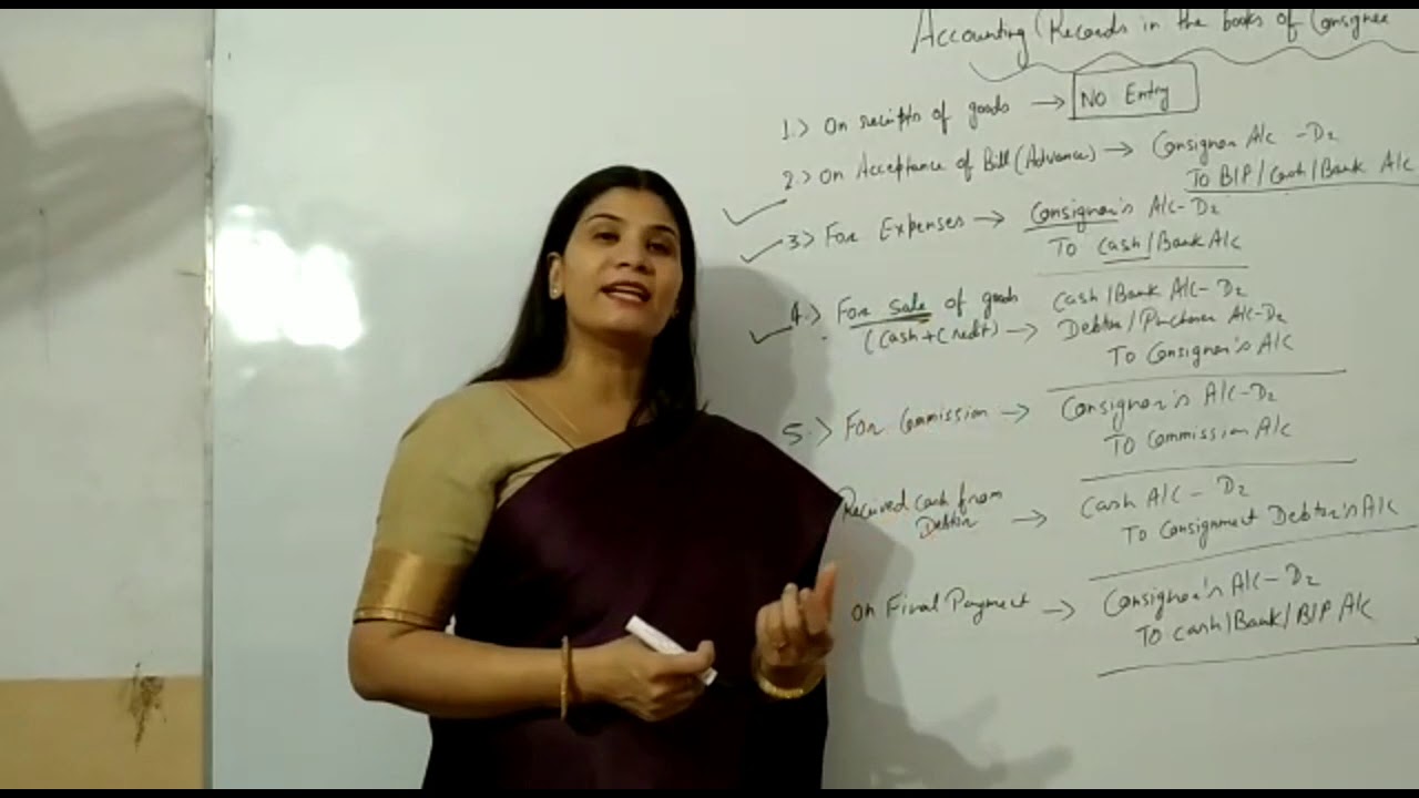 B.Com. Part 1 Consignment Account journal Entries in the books of ...