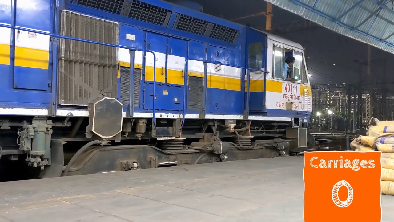 #RailwaysUnscienced | The Mangalore Express - YouTube