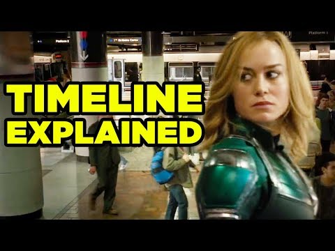 Captain Marvel Trailer TIMELINE EXPLAINED - Chronology & Avengers 4 Theory