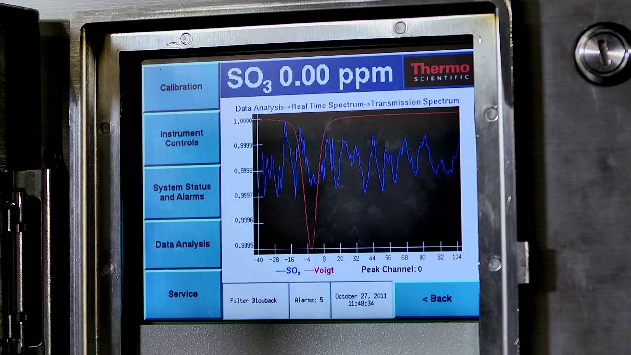 Thermo Scientific Arke SO3 System Introduction - YouTube