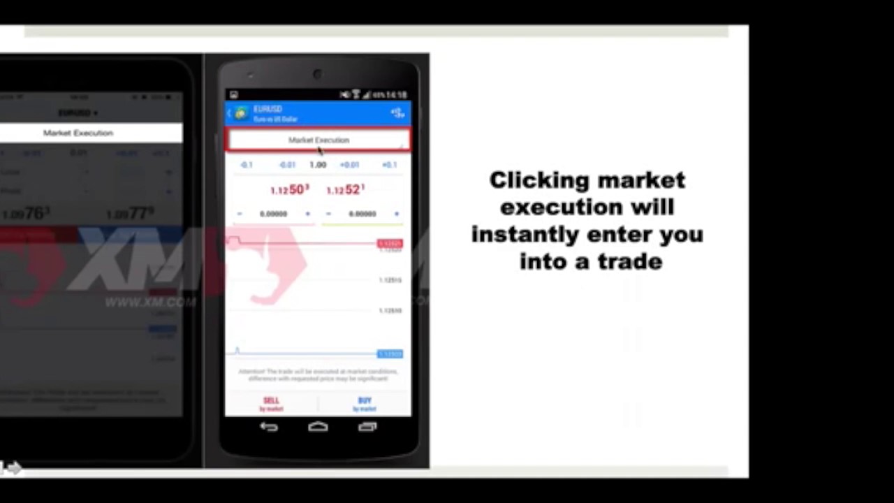 IML Training Forex 101 How to set up a trade - YouTube