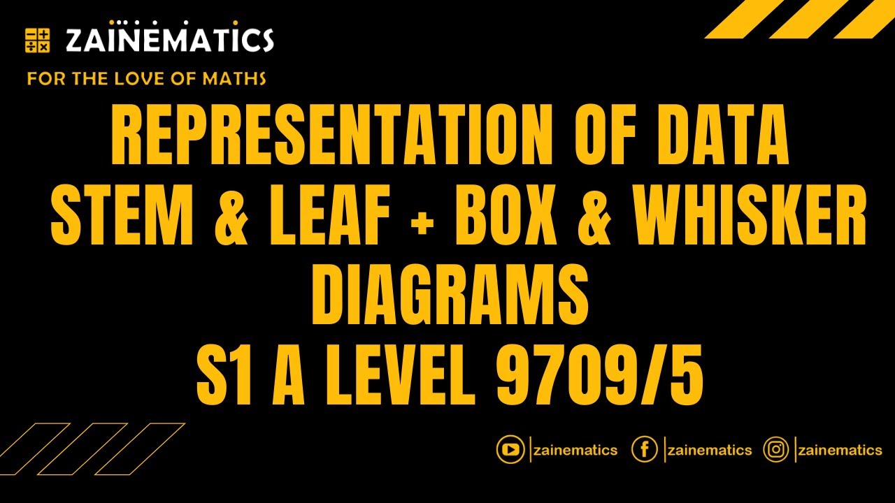 S1 REPRESENTATION OF DATA (STEM & LEAF + BOX & WHISKER DIAGRAMS ...