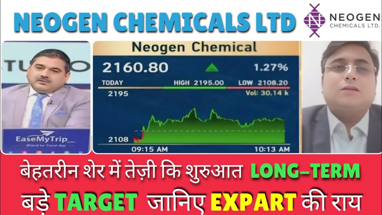 Neogen Chemicals Share, Neogen Chemicals Share Analysis, Neogen ...