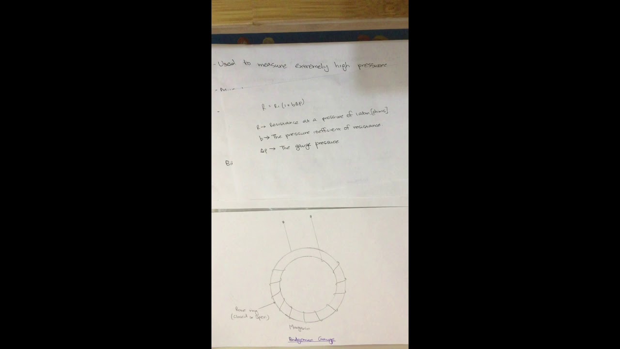 Latest techniques in high pressure measurement (Pressure Cell ...