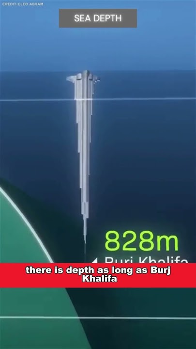 how deep is the sea? - YouTube