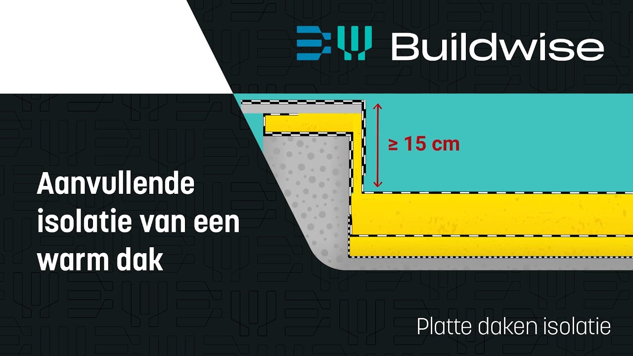 Platte daken isolatie - Aanvullende isolatie van een warm dak - YouTube