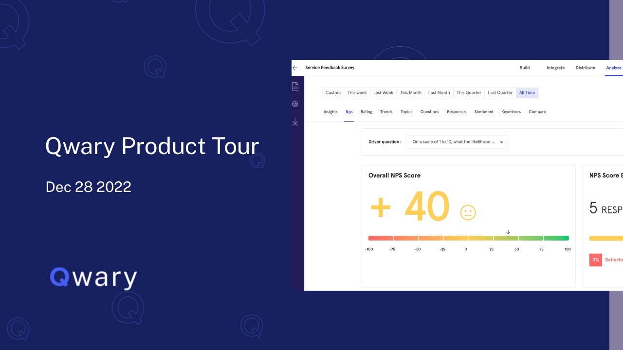 Qwary Webinar Recording - Dec 28th 2022 - YouTube