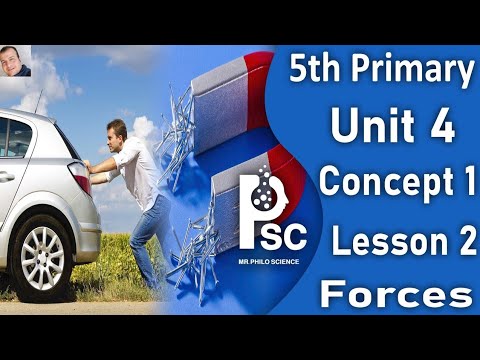 Science.Grade 5.Unit 4.concept 1.Lesson 2 ." Forces " 2nd term 2025 . حل اسئلة كتاب المعاصر ...