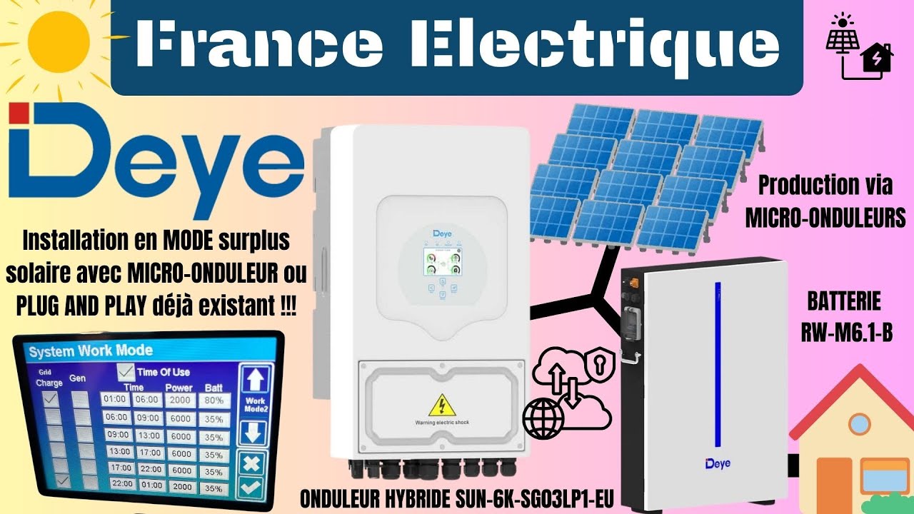 DEYE HYBRIDE COUPLAGE AC / La meilleure solution pour gerer votre ...