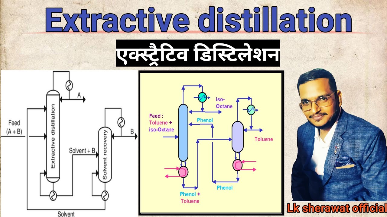 Distillation column !! Extractive distillation! एक्स्ट्रैटिव डिस्टिलेशन ...