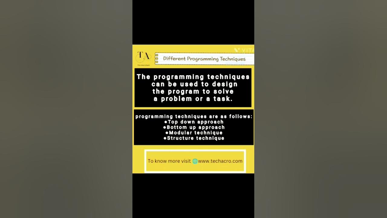 Shortsviralshortscode Fullstackdevelopment Education Programming Learning Coding Youtube