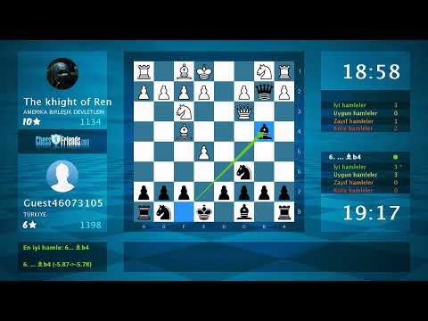 Satranç Oyunu Analizi: The khight of Ren - Onur Aloğlu, 0-1 (ChessFriends.com Tarafından)