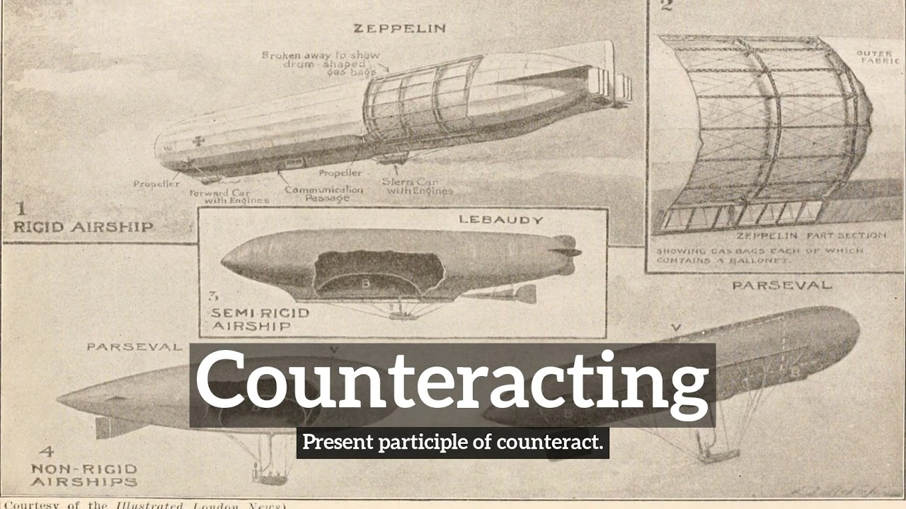 What is Counteracting? | How to Say Counteracting in English? | How ...