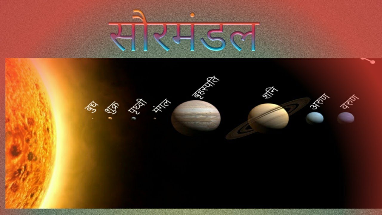 Solar System सौरमंडल - YouTube