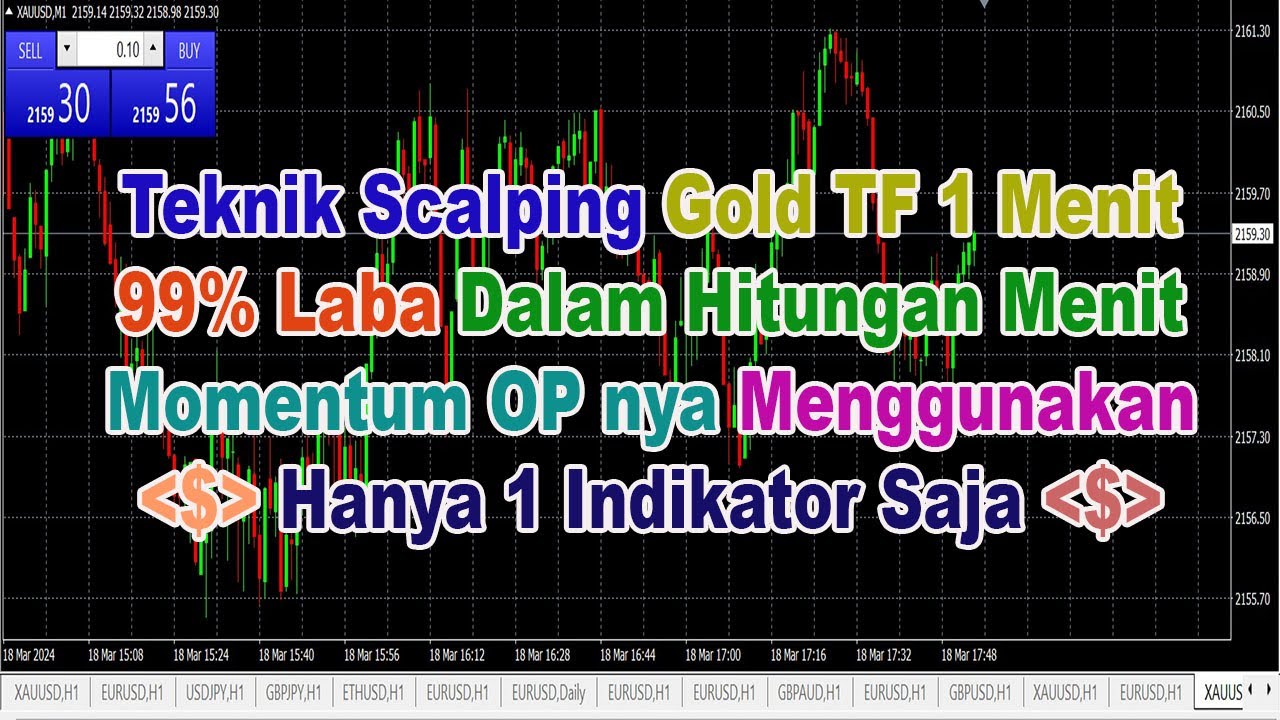 Cara Menerapkan Teknik Scalping di Gold Time Frame 1 Menit Agar Laba - YouTube