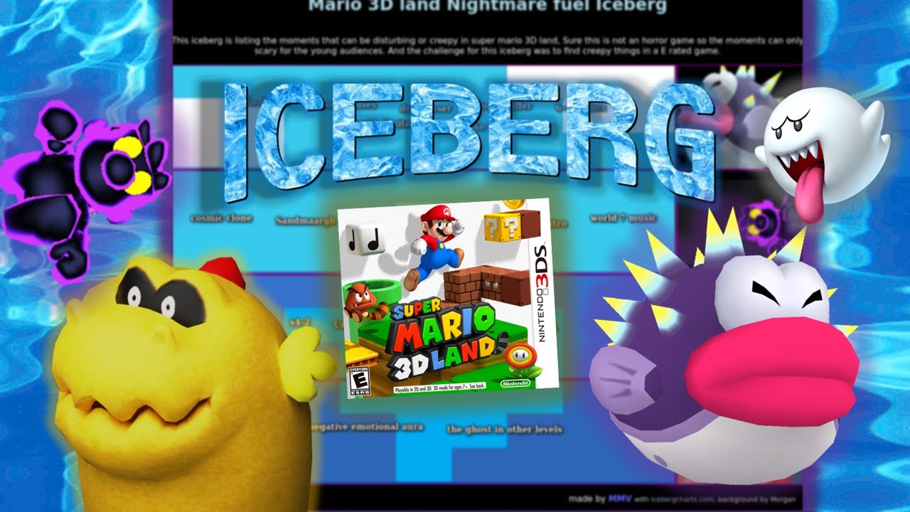 L'iceberg des nightmare fuel de Mario 3D Land - YouTube