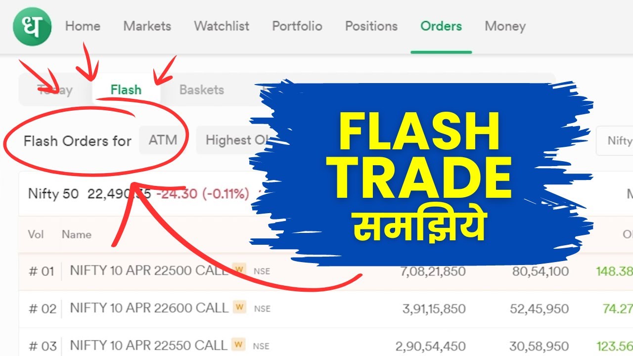 Dhan App Flash Trade - How to Use Flash Trade for F&O in Dhan? - YouTube