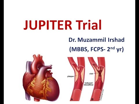 JUPITER TRIAL: Background, Rationale, Methodology, Results and ...