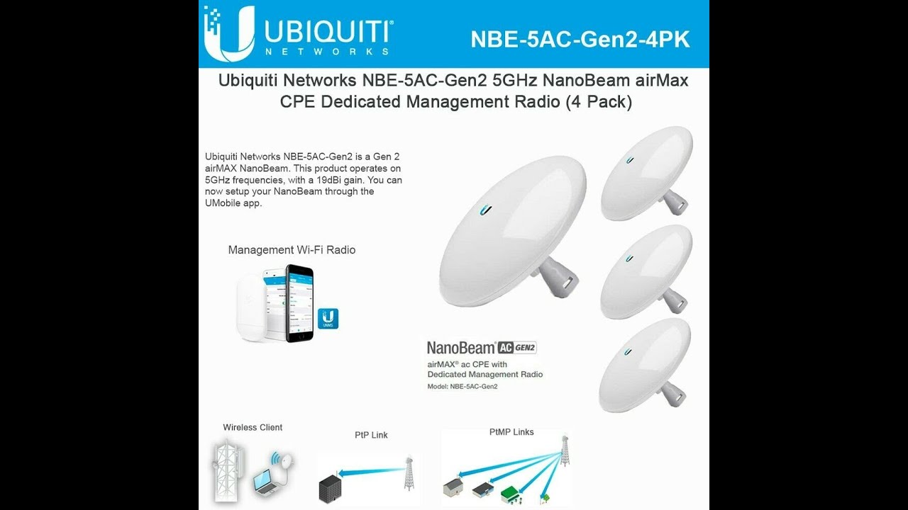 Configuração da Ubiquiti Nanobeam AC Gen2 como Access Point (AP) - YouTube