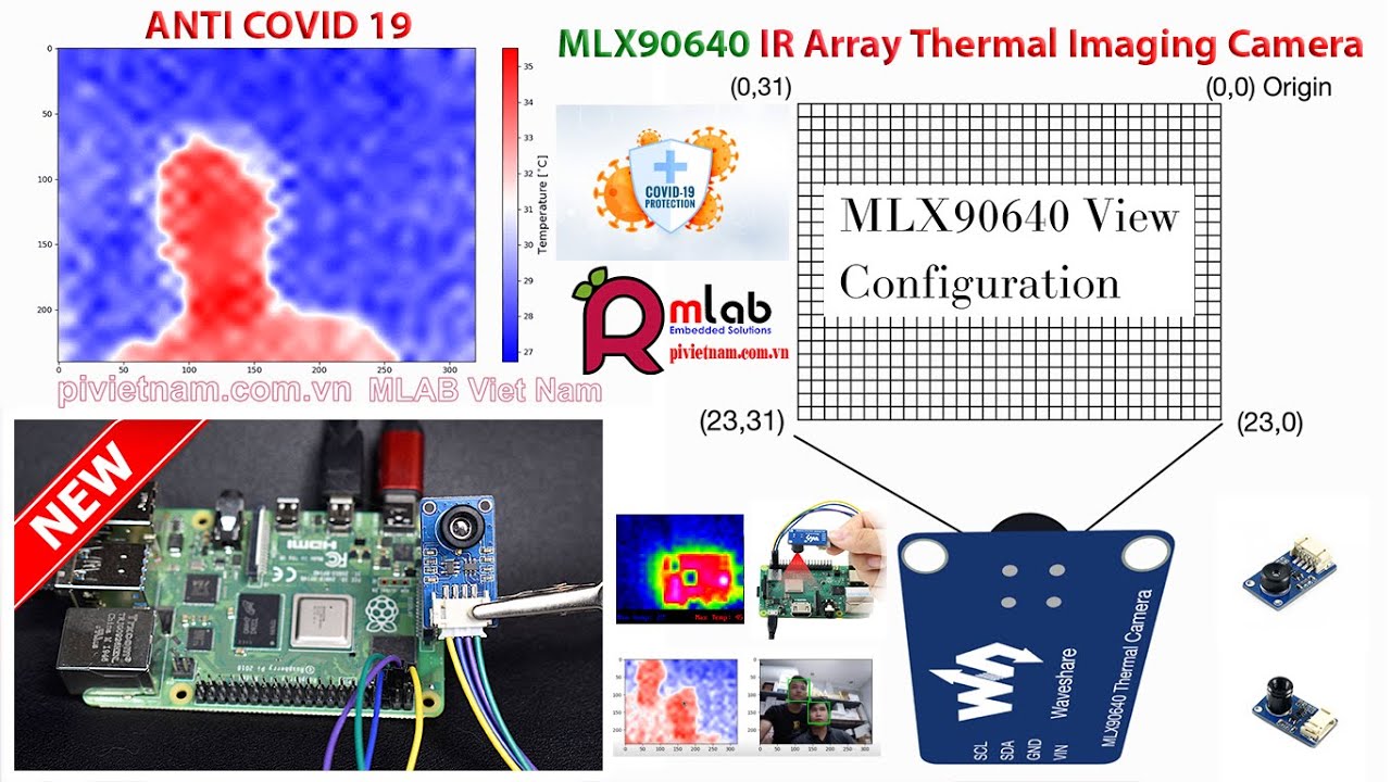 Camera nhiệt tầm xa _ MLX90640 IR Array Thermal Imaging Camera | Anti ...
