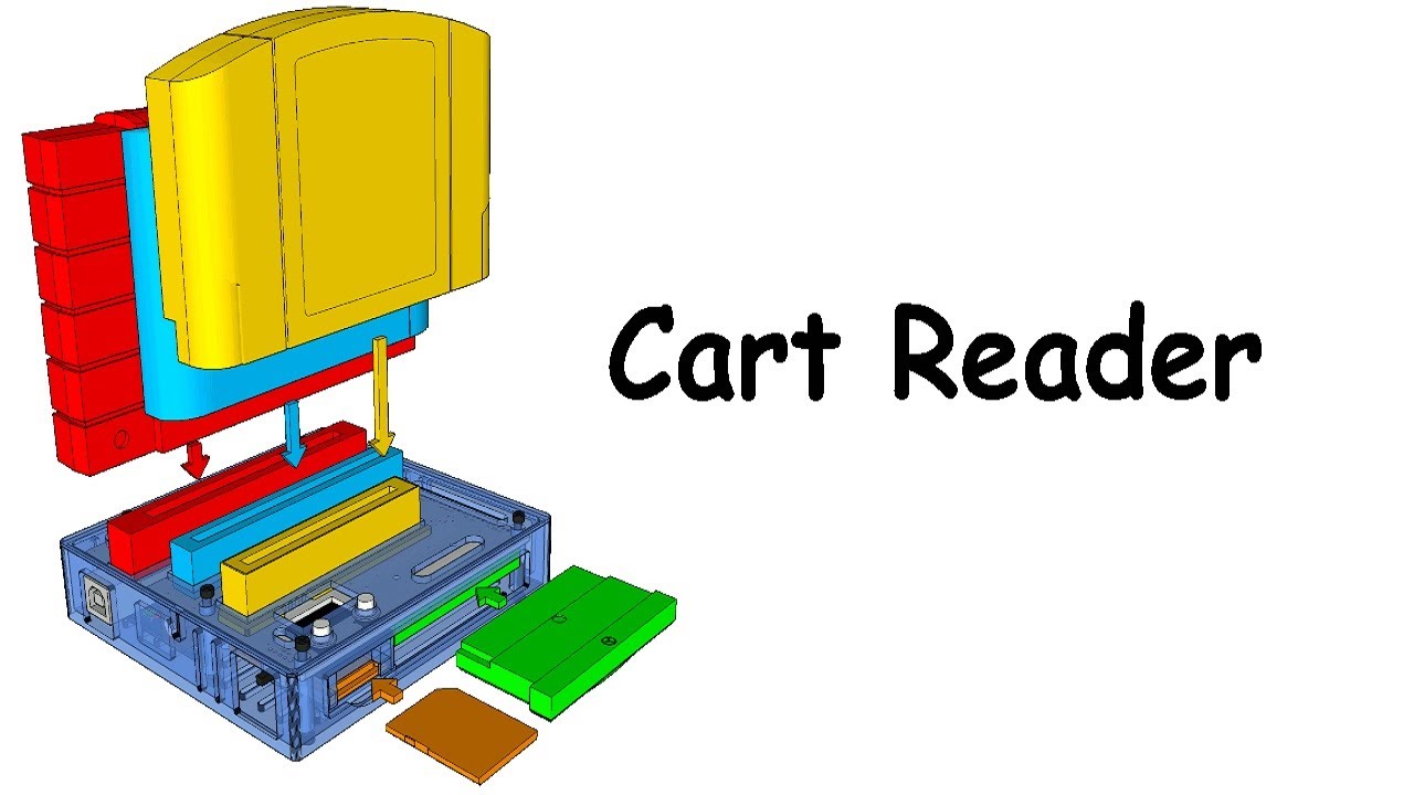 Sanni Cart Reader V3 (finalmente consegui montar ) - YouTube