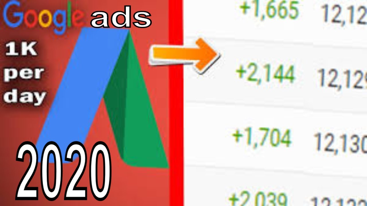 How To Promote YouTube Videos With Google Adword Campaign | 2020 - YouTube