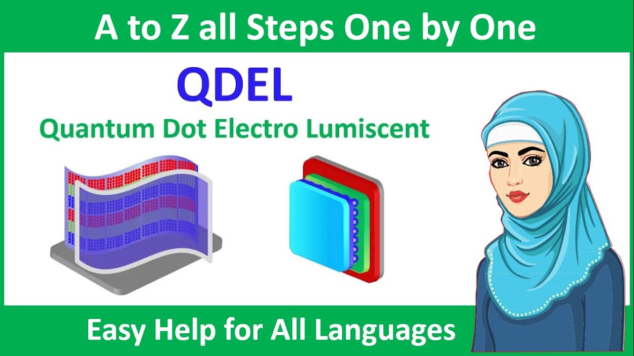 QDEL Quantum Dot Electro Lumiscent Types of Screen Displays Animation ...