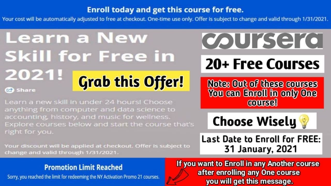 Coursera Free Online Courses with Certificate 2021 | Coursera Free ...