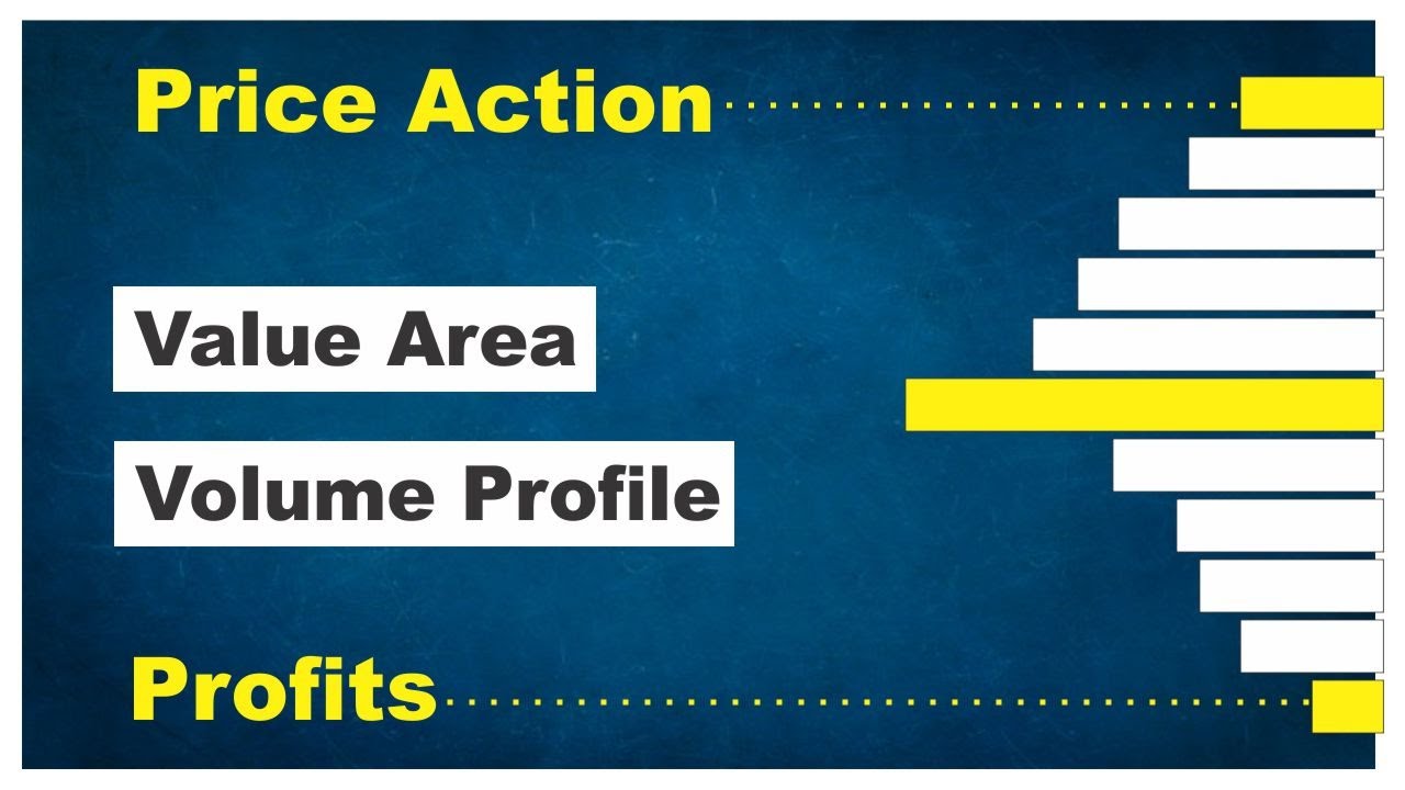 Plotting Value Area on chart | Using Volume Profile | Part-9 | Price ...