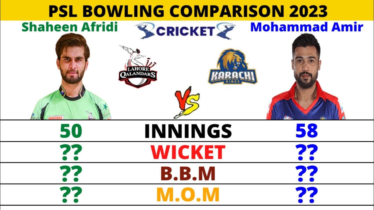Shaheen Afridi vs Mohammad Amir PSL Bowling Comparison || PSL 2023 ...
