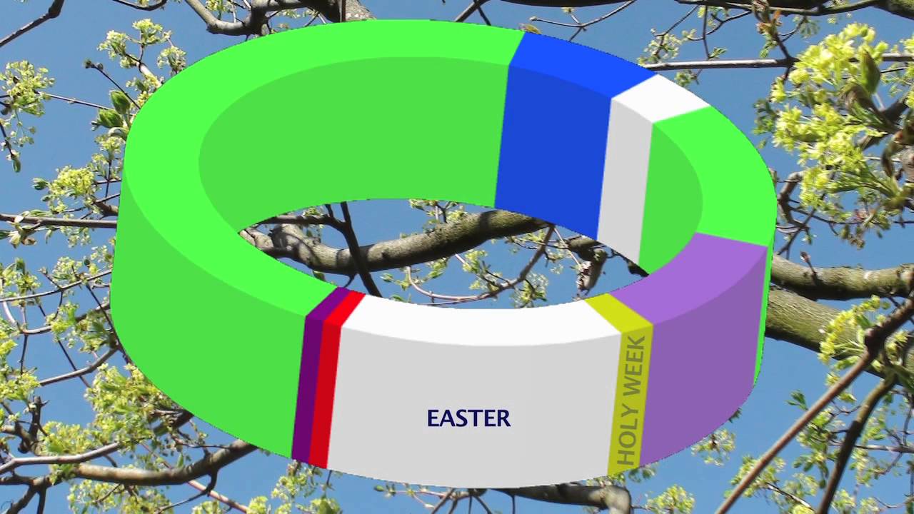 Church Year and the Seasons - YouTube