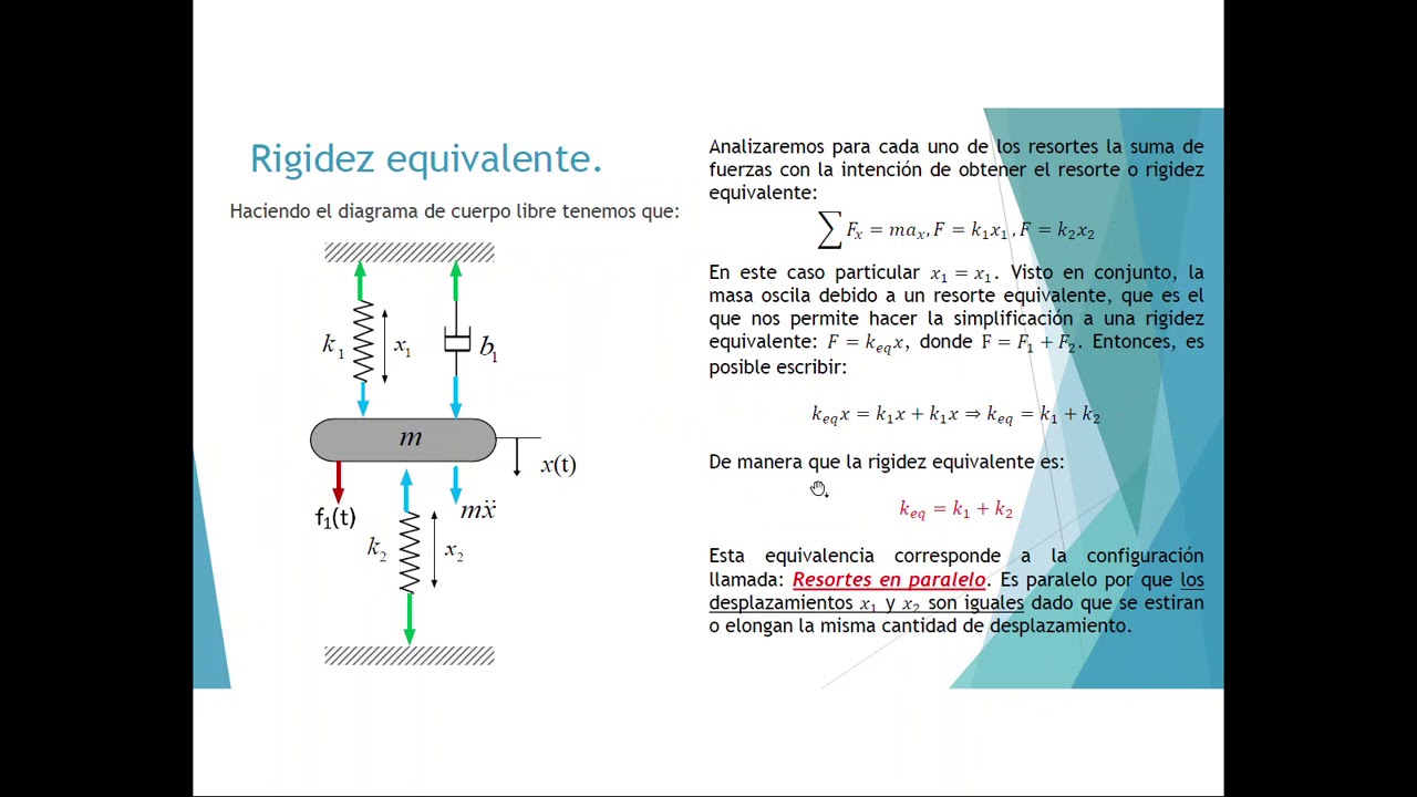 Qu Es La Rigidez Mental