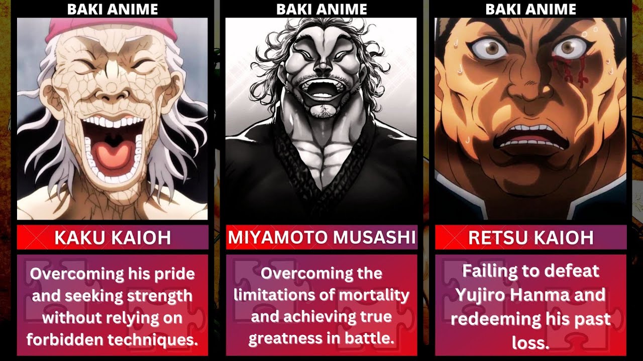 BIGGEST FEARS OF BAKI HANMA SEASON 2 ANIME CHARACTERS YOU SHOULD KNOW ...