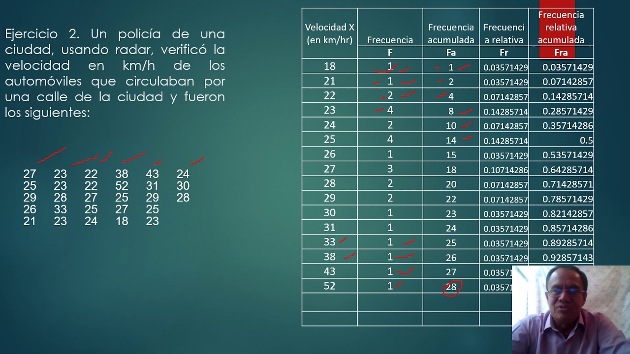 VIDEO 3 ESTADÍSTICA Ejemplo 2 - YouTube