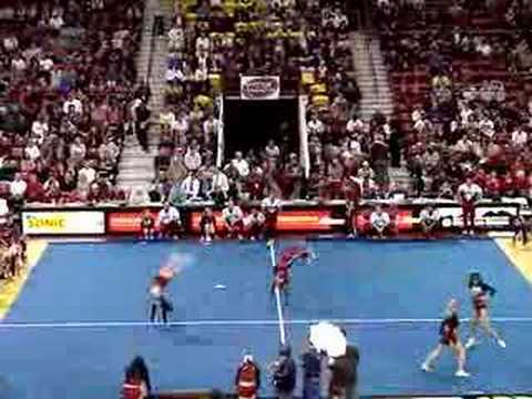 NMSU CHEER 1/2 TIME SHOW 2006-2007 - YouTube
