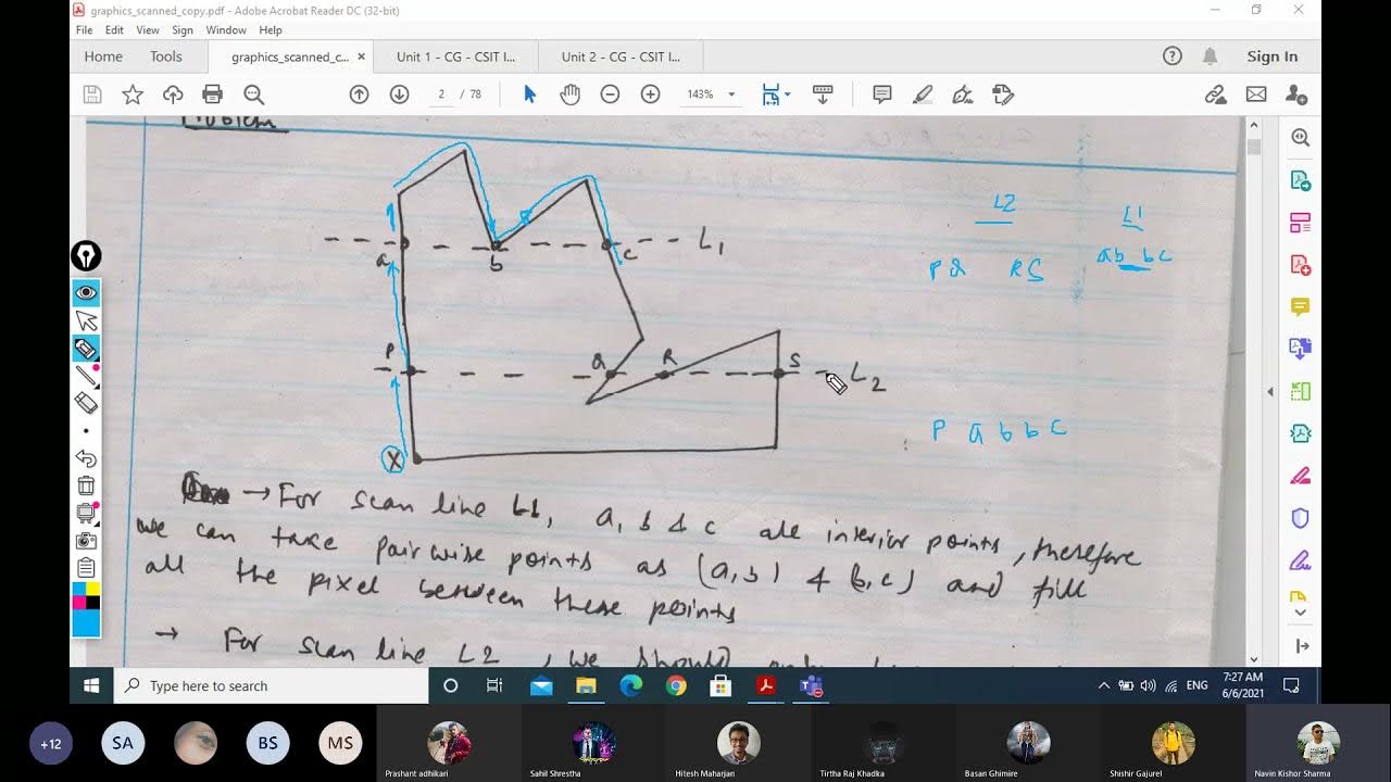 Computer Graphics || Scan line Polygon | Filled area primitives || 2078 ...
