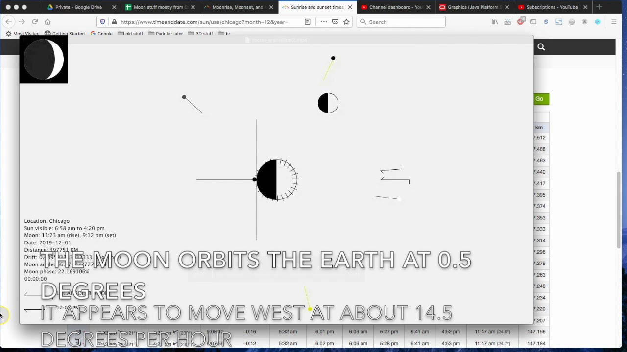 I created a lunar cycle animation (v1.0), introduce and explain it ...