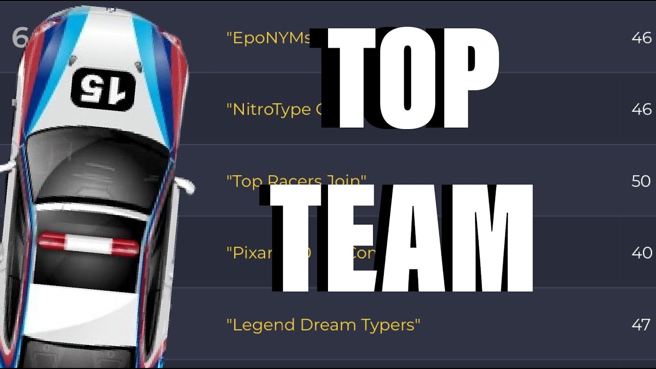 NEWEST TOP 3 TEAM? 😱 - YouTube