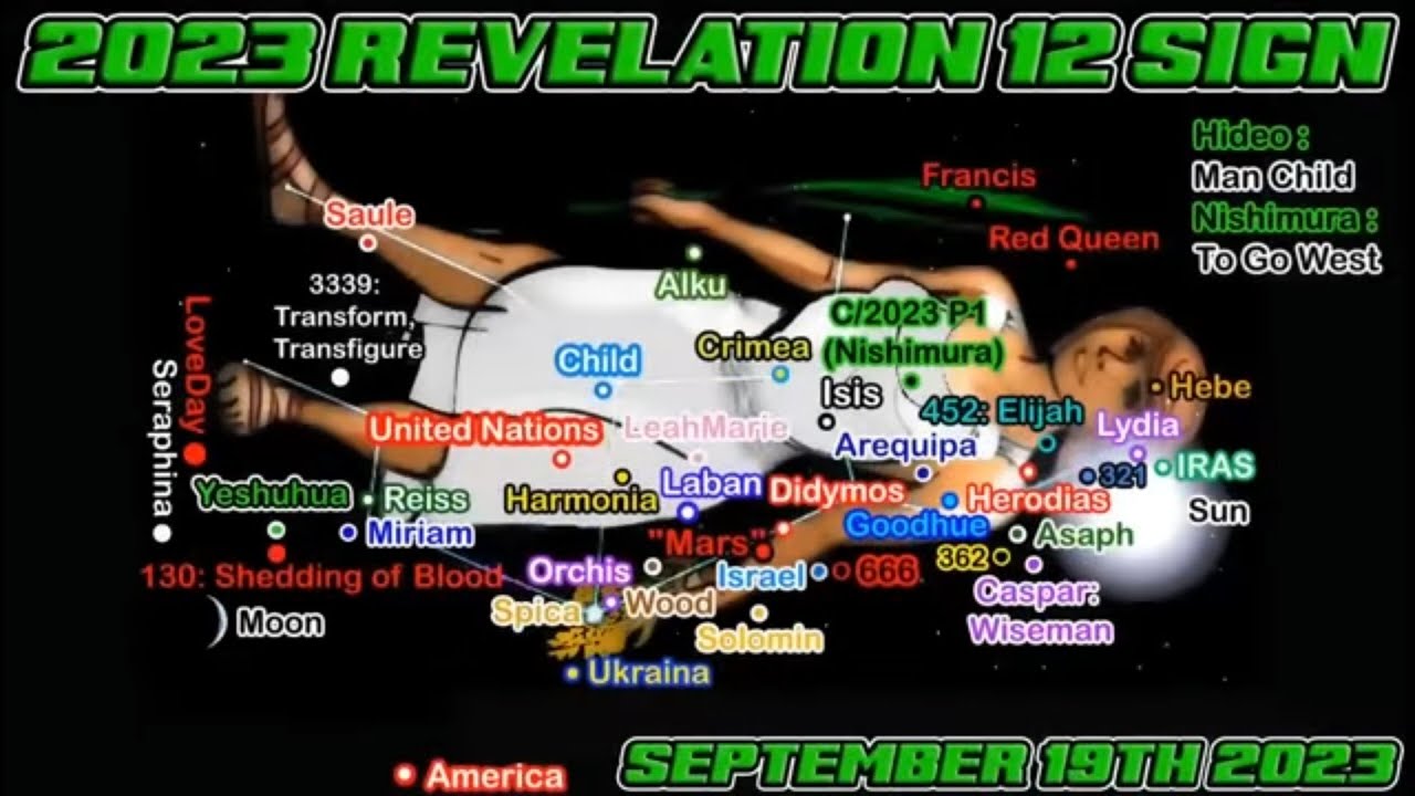 Revelation 12 sign - The Meteor Child - Yeshuhua came out of Virgos ...