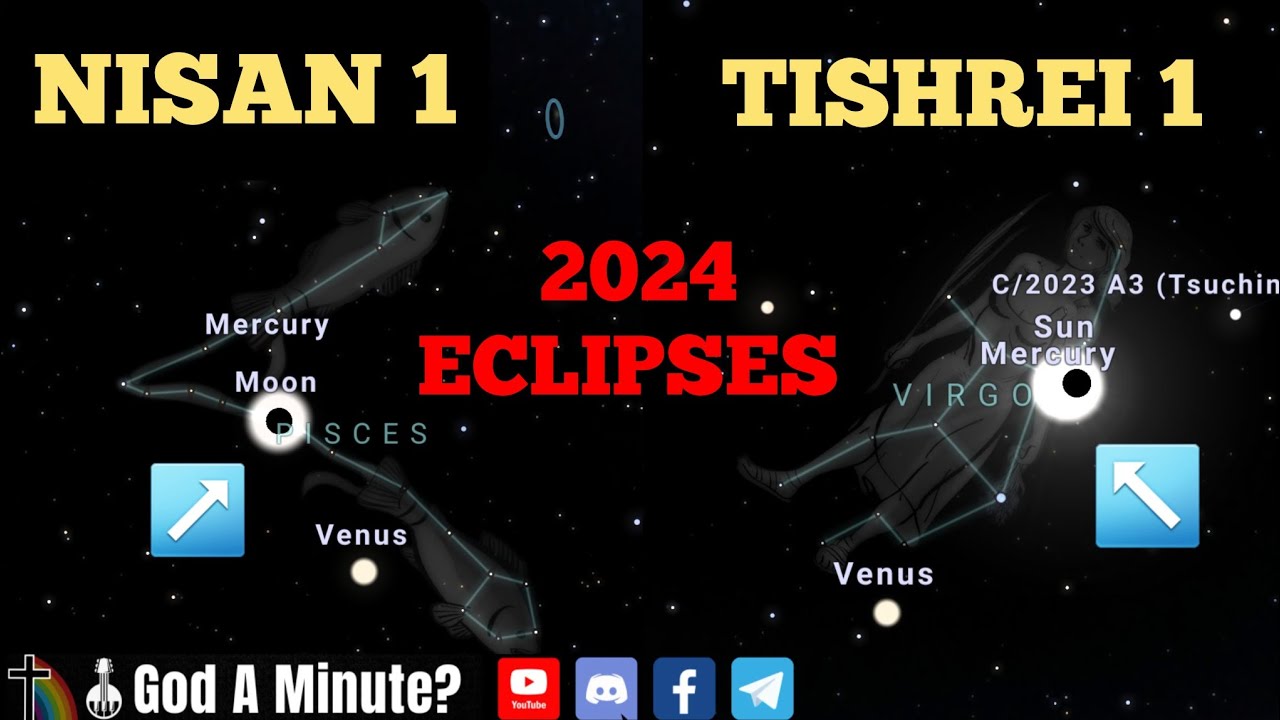 The 2024 Eclipses Tell A Story ☀️🌚 - YouTube