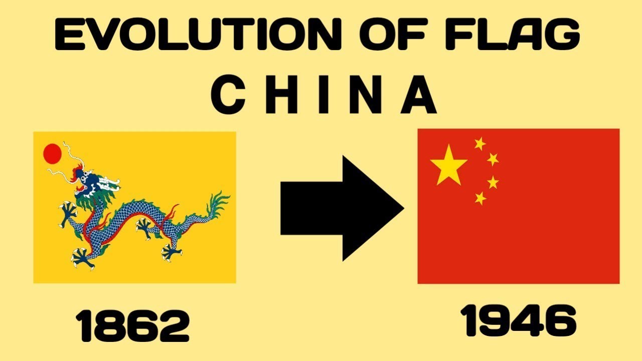 Evolution Of China Flag With National Anthem - YouTube