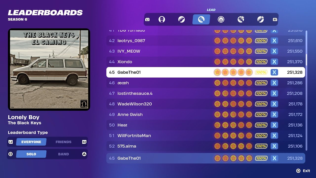 Fortnite Festival "Lonely Boy" Expert Lead 100% (251,328) - YouTube