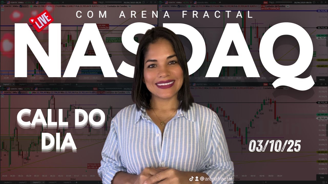 NASDAQ/GOLD - AO VIVO! - YouTube