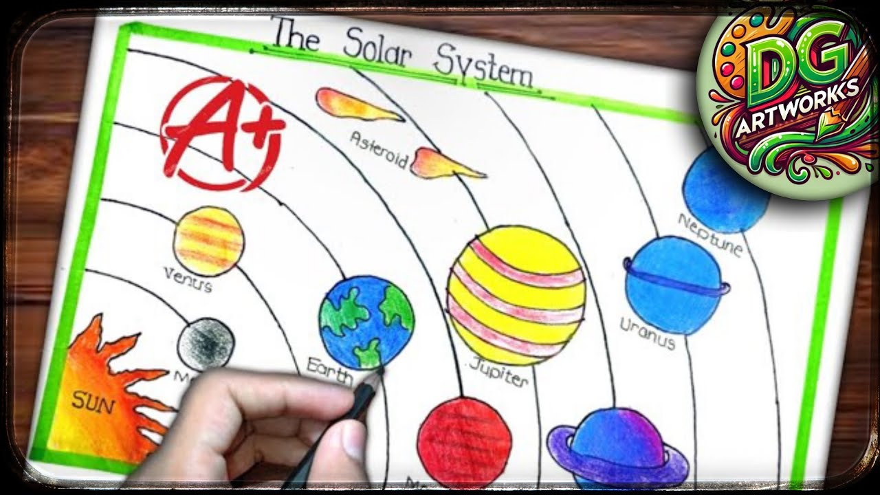 How To Draw Solar System || Solar System Drawing || Solar System ...
