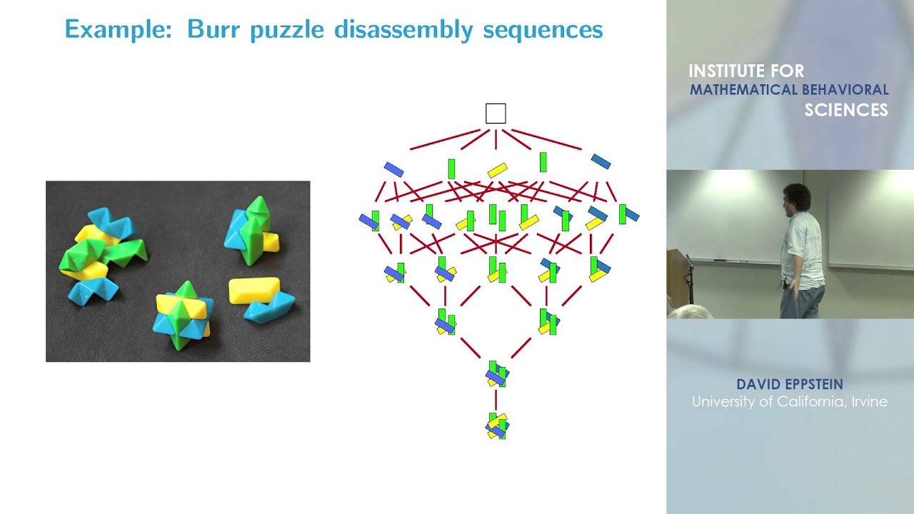 David Eppstein - “Structures in solution spaces: three lessons from ...