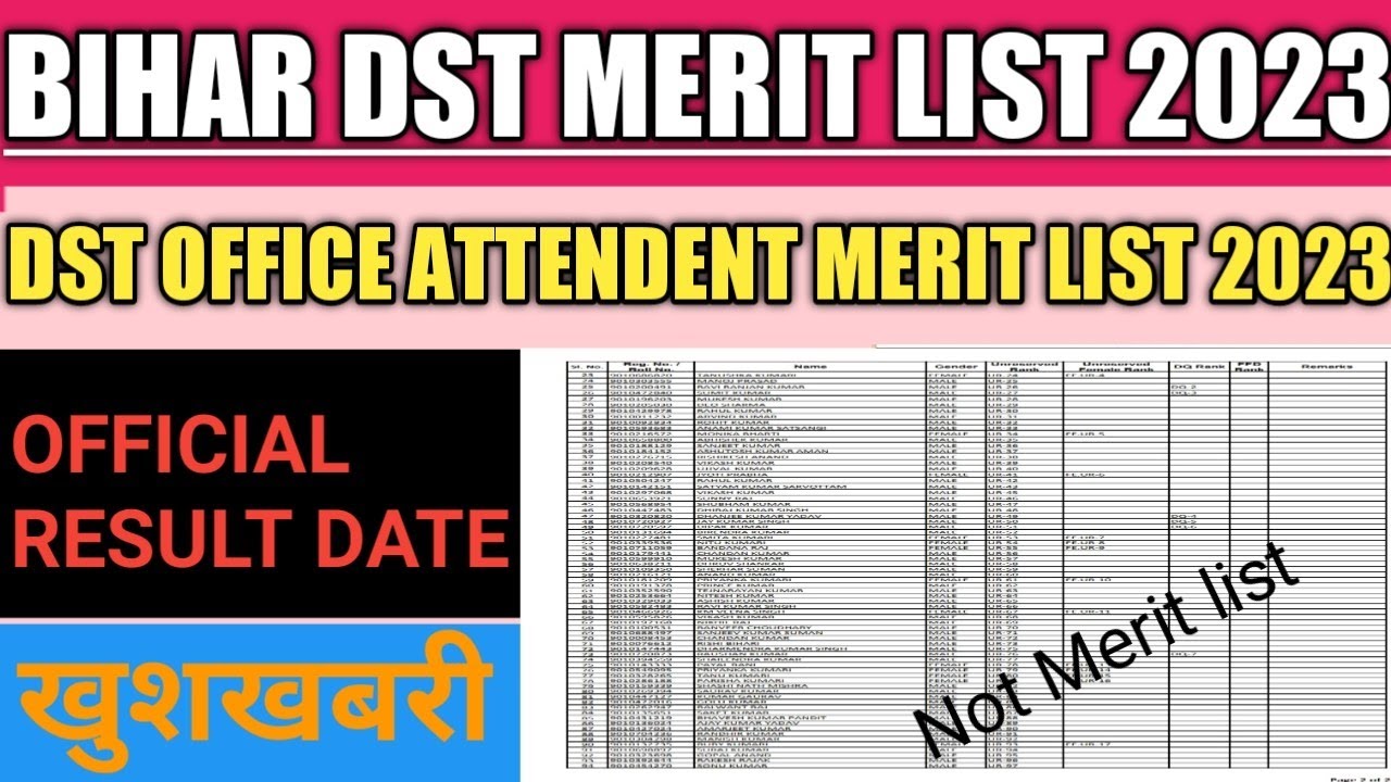 Bihar dst office attendent result 2023!!Bihar dst office attendent dv ...