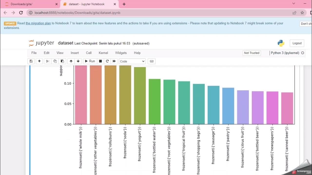 Penerapan Algoritma Apriori menggunakan Python jupyter notebook - YouTube