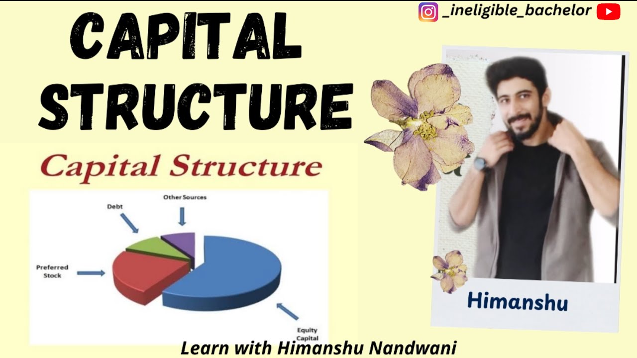 Capital Structure | Characteristics of ideal capital structure | BCom ...