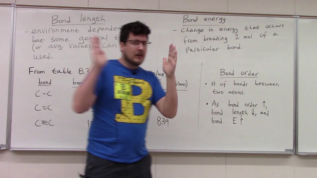 CH222.CH8.pt5.Bond length and energy - YouTube
